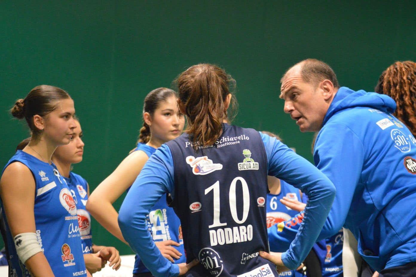 Volley, la Todosport Vibo pronta al rush finale. Il tecnico Iurlaro ...